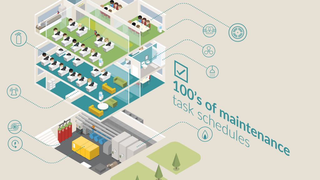 SFG20 unveils revamped website - Heating and Ventilation News