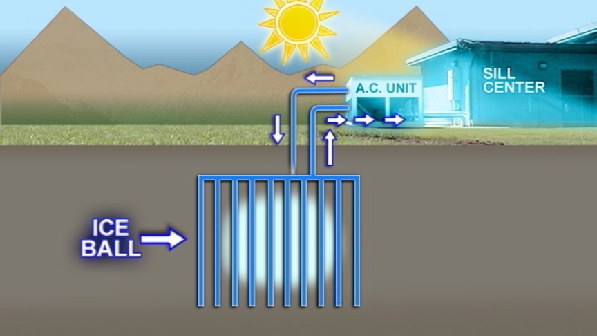 University creates 'ice-ball' based A/C system - Refrigeration and Air ...