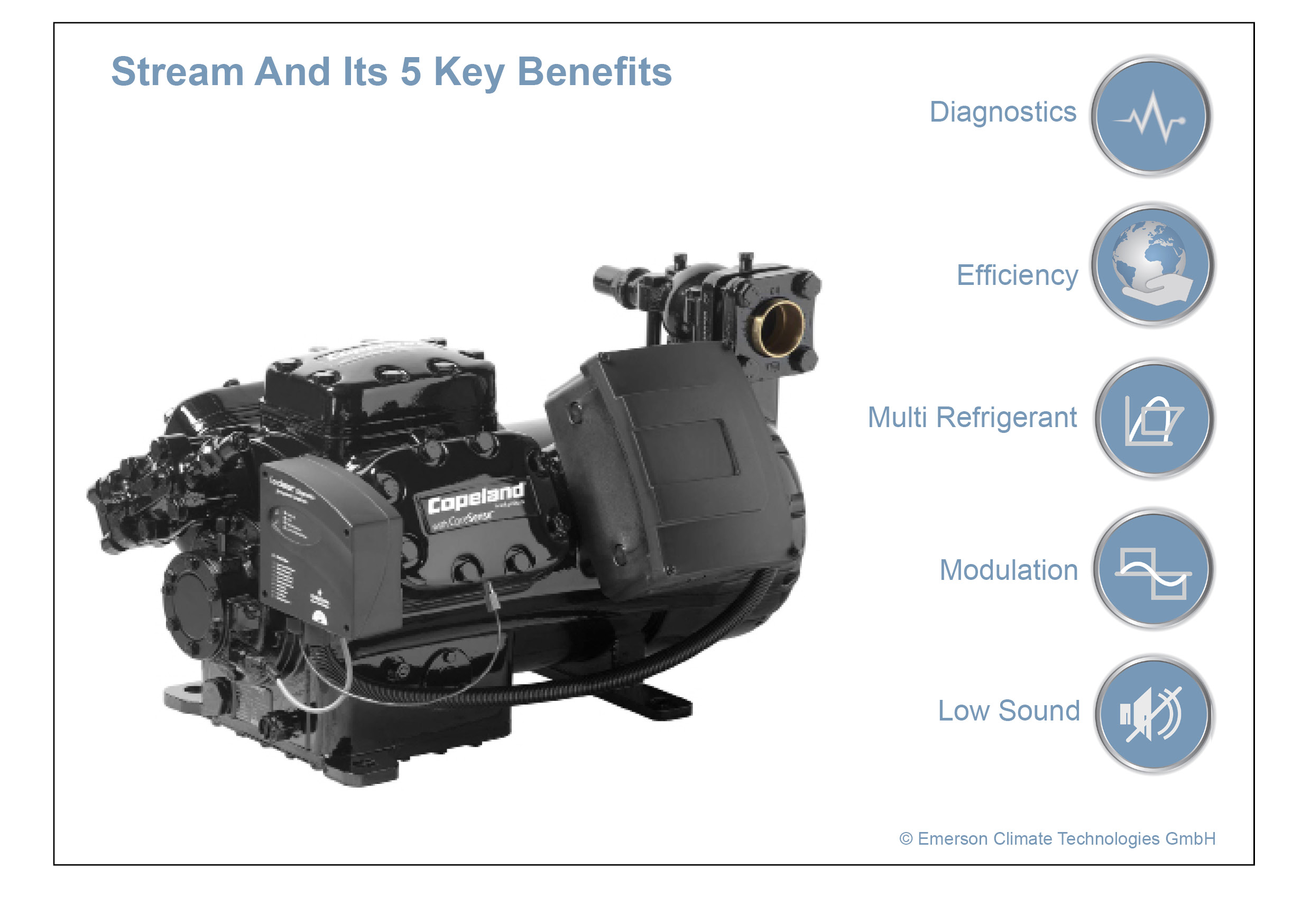 Emerson launches 'multi-refrigerant' compressor range - Refrigeration ...
