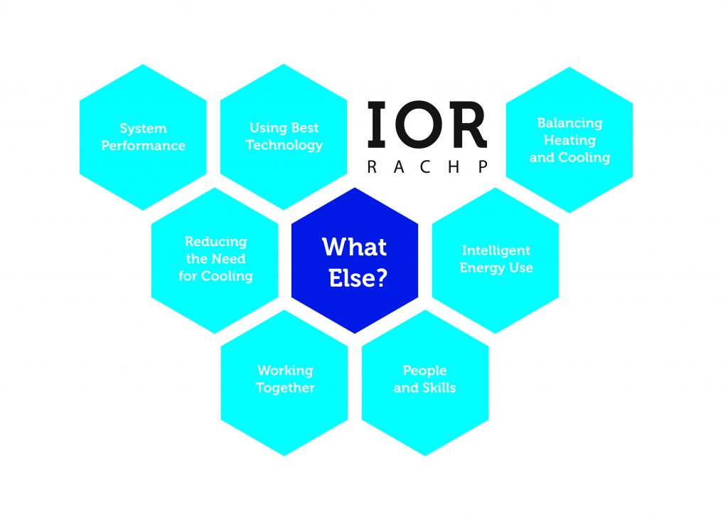 IOR announces net zero training focus for latest Annual Conference ...