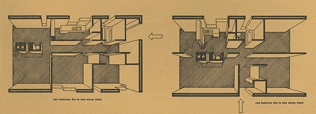 Flats at Ham Common by Stirling and Gowan - The Architectural Review