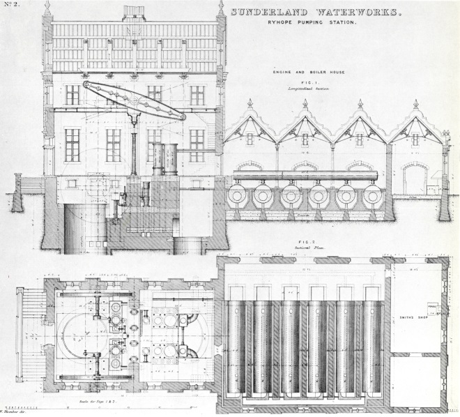Industrial archeology: conversion of pumping stations - Architectural ...