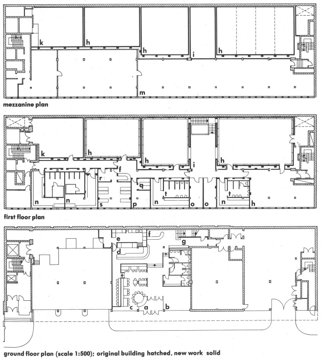 Sundance dance studios in Hammersmith, London by Alsop & Lyall - The ...