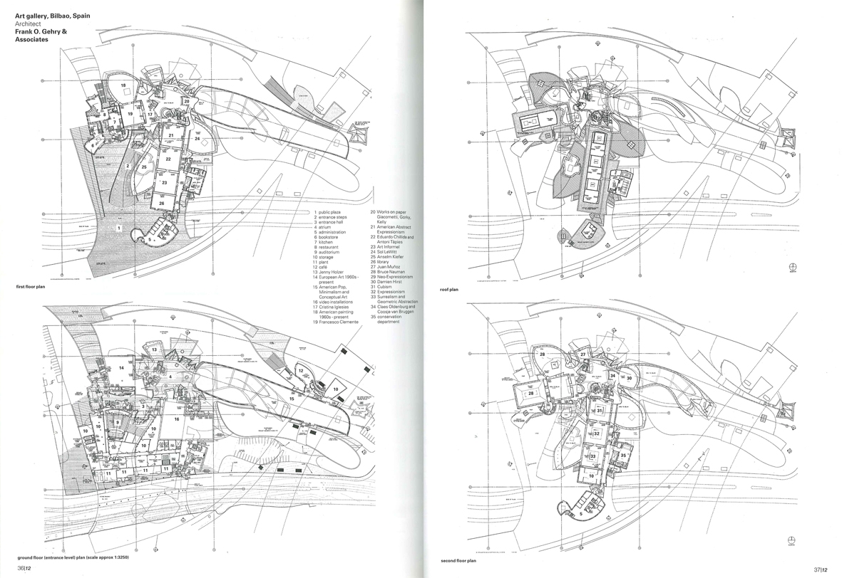 guggenheim museum plan section
