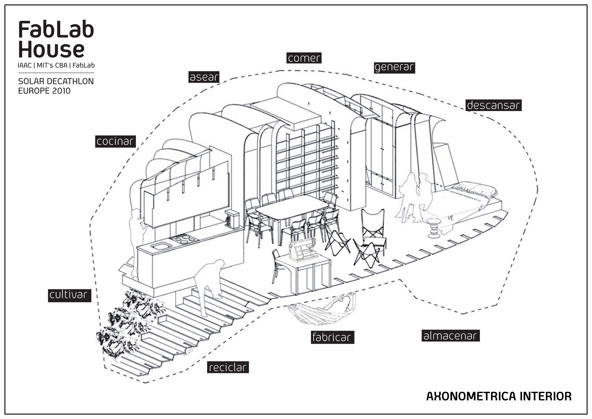 Barcelona's Fab Lab House - The Architectural Review