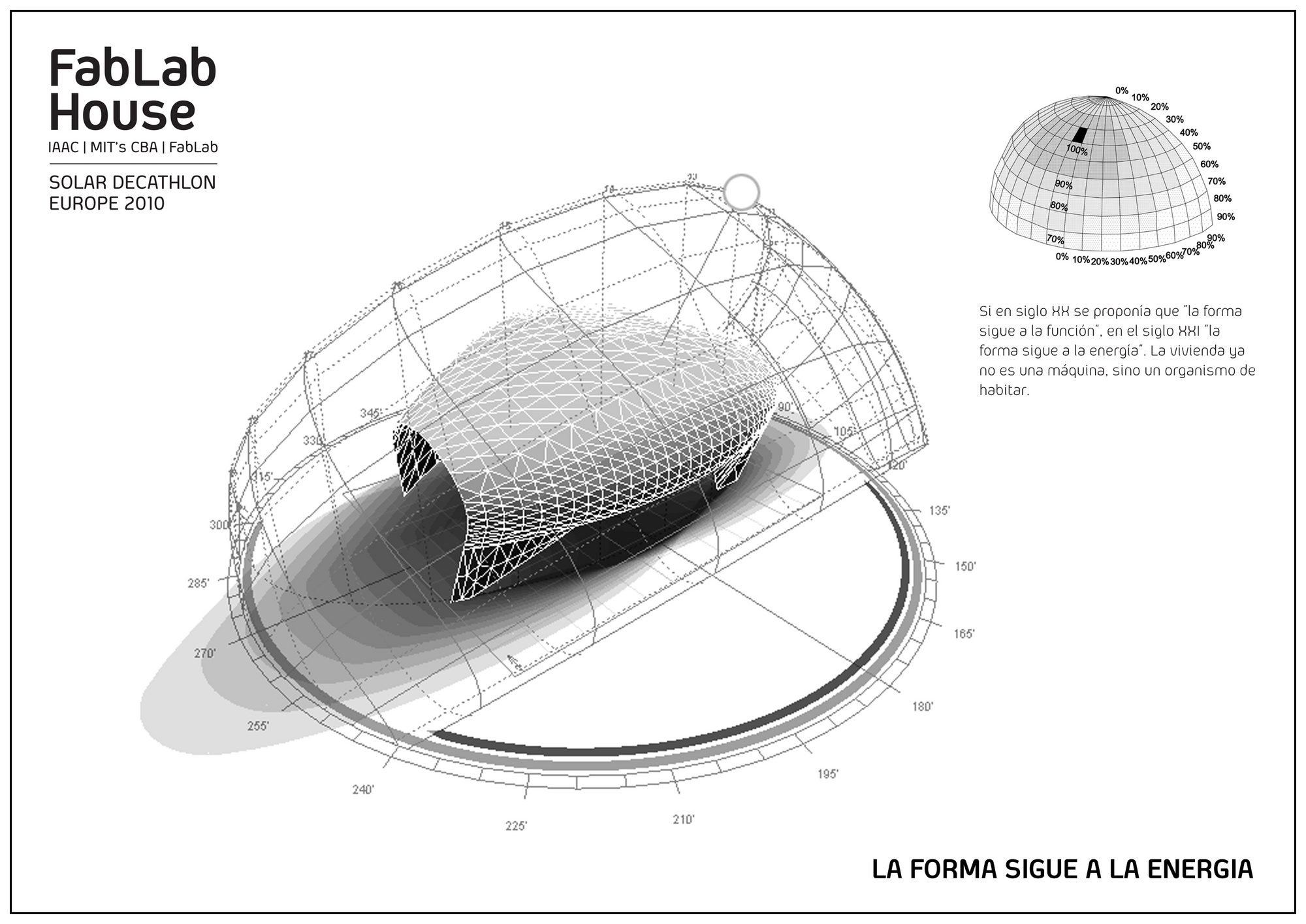 Barcelona's Fab Lab House - The Architectural Review