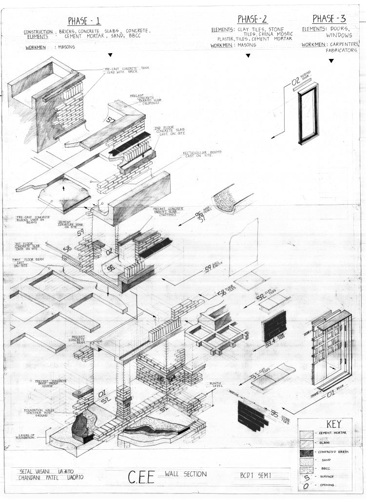 ‘Students in Ahmedabad continue to benefit from Doshi’s pedagogical ...