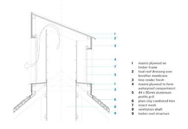 Glen Howells Architects challenge conventions of volume house building ...