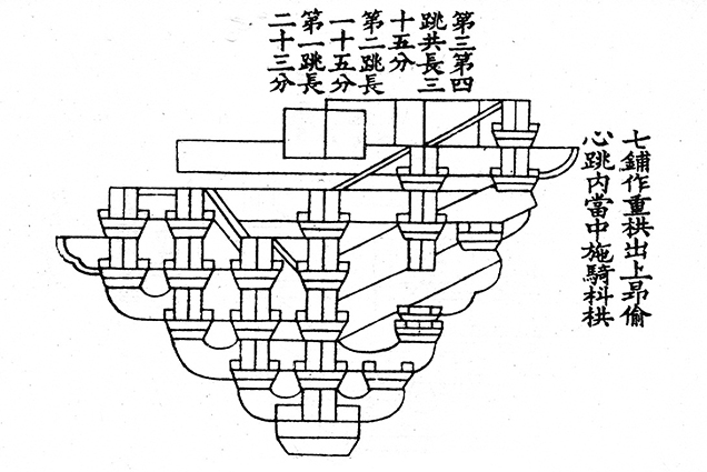 Character Building - The Architectural Review