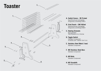 3D printing a better world - The Architectural Review