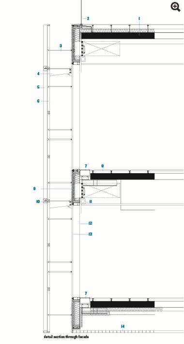 Mecanoo's Central Library in Birmingham - Architectural Review