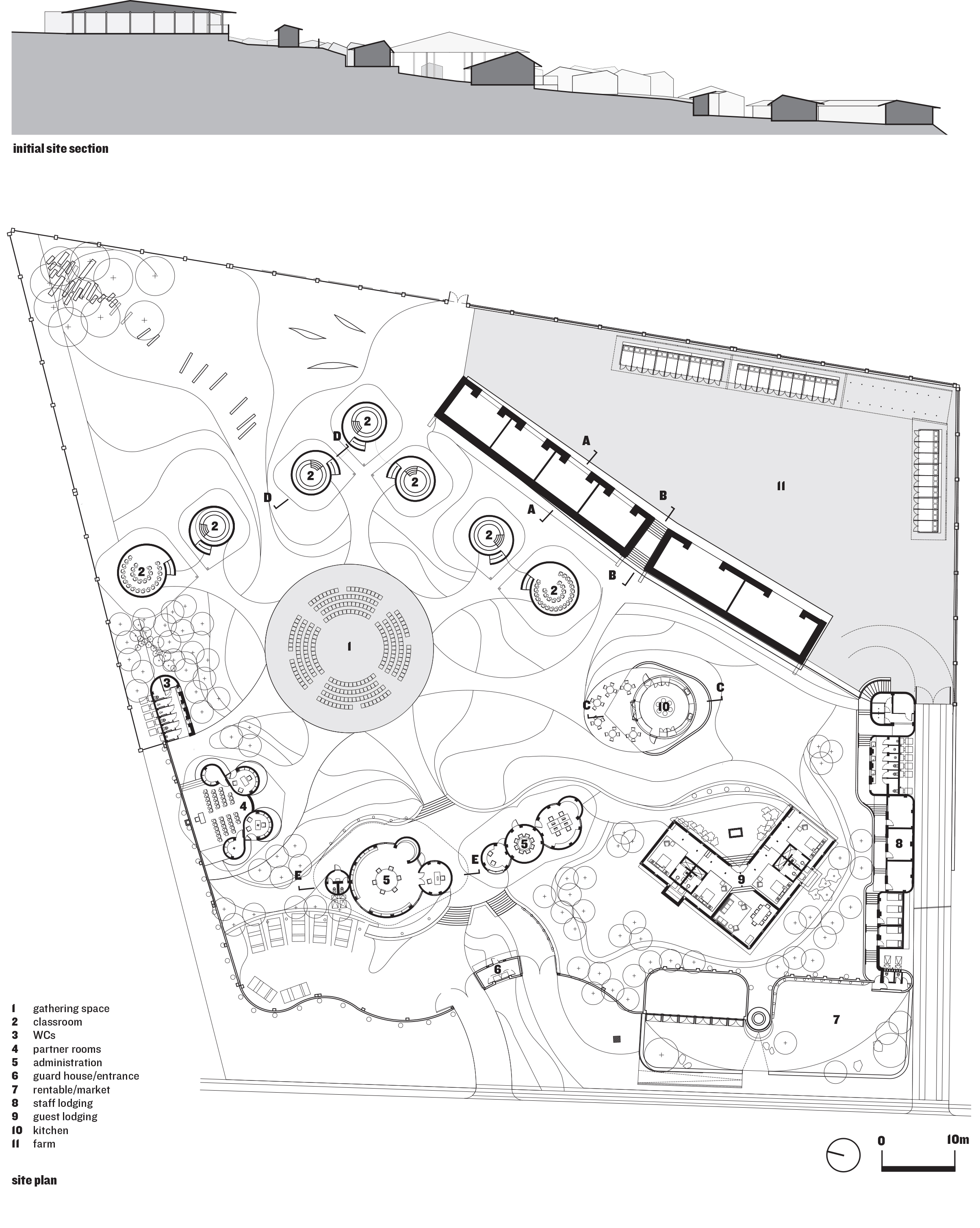 Women's Opportunity Centre in Rwanda, Sharon Davis Design ...