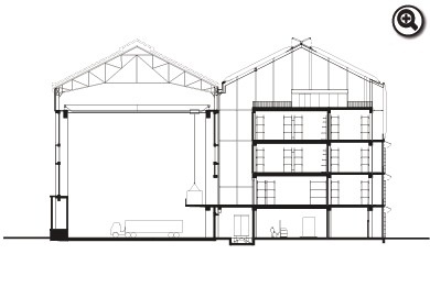 FRAC Nord-Pas de Calais, Dunkirk, France, Lacaton & Vassal - The ...