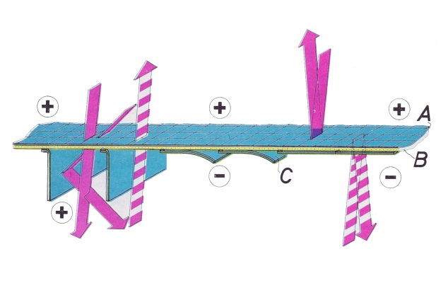 Air Apparent: Pneumatic Structures - The Architectural Review