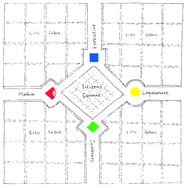 Charles Jencks on Democracy at the Venice Biennale - The Architectural ...