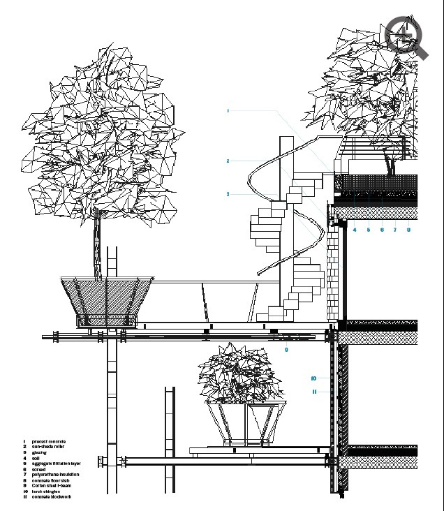 25 Verde in Turin by Luciano Pia - The Architectural Review