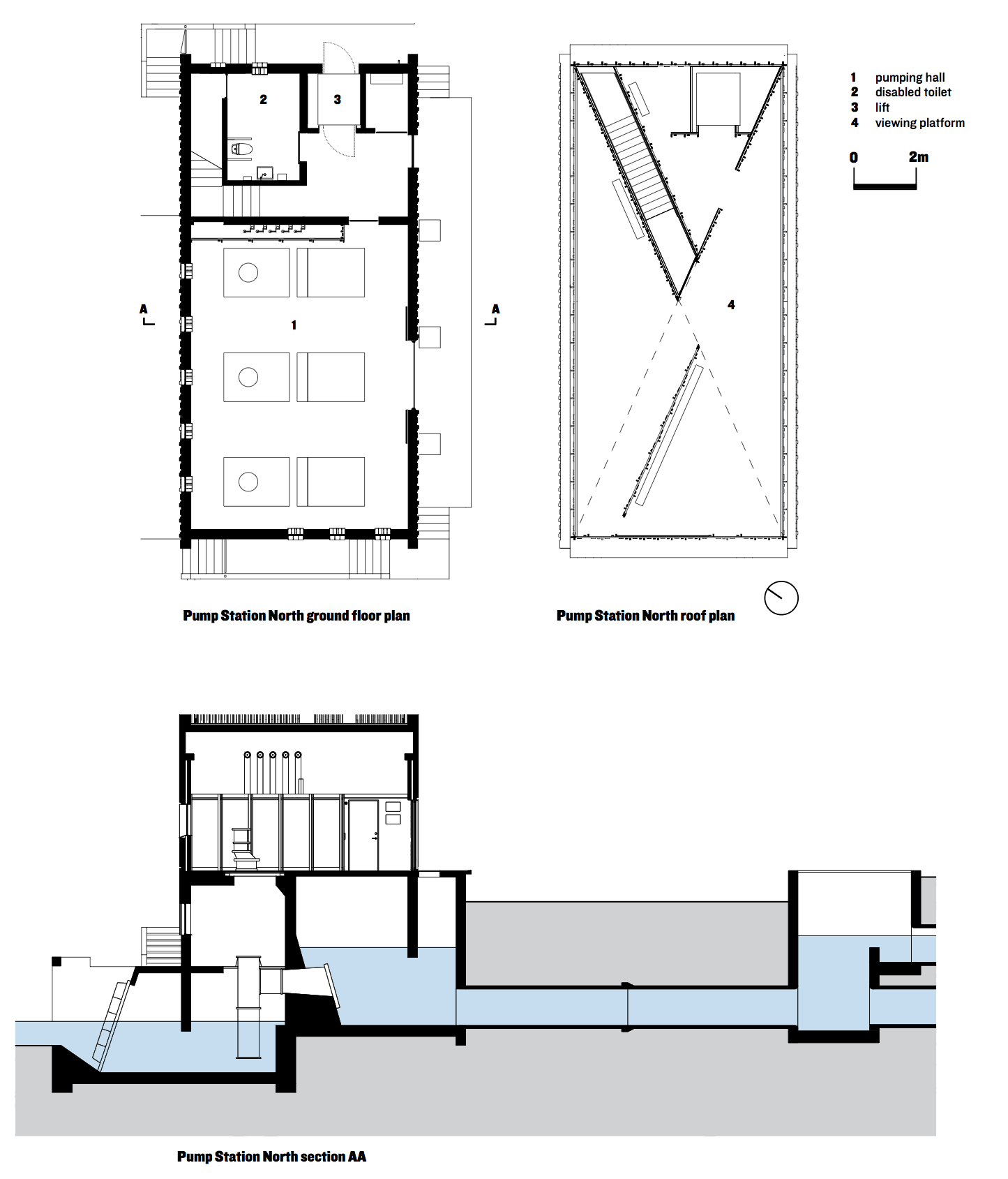 Pumping up the volumes: Pumping Stations by Johansen Skovsted - The ...