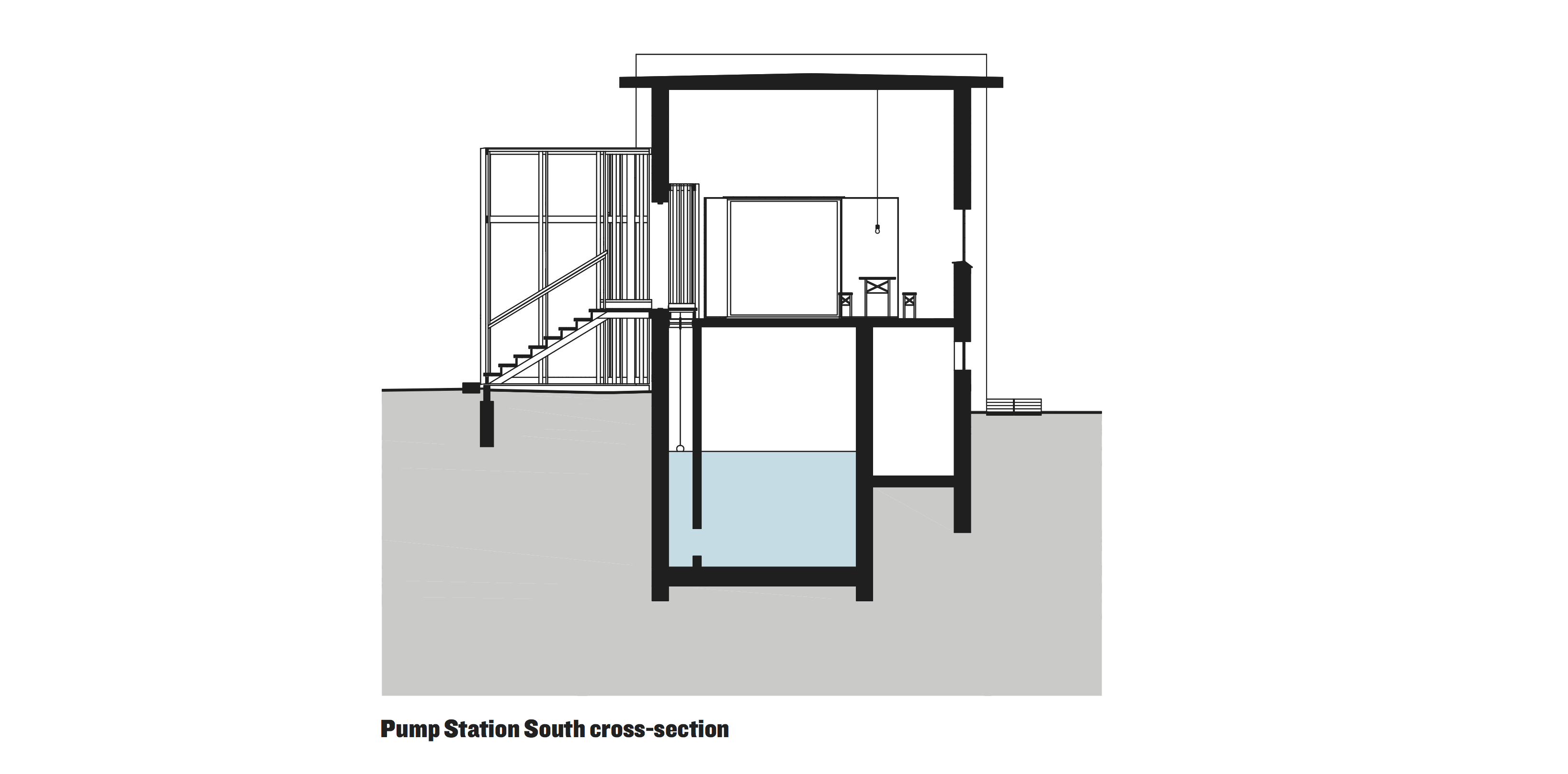 Station to station: Skjern River pumping stations in Jutland, Denmark ...