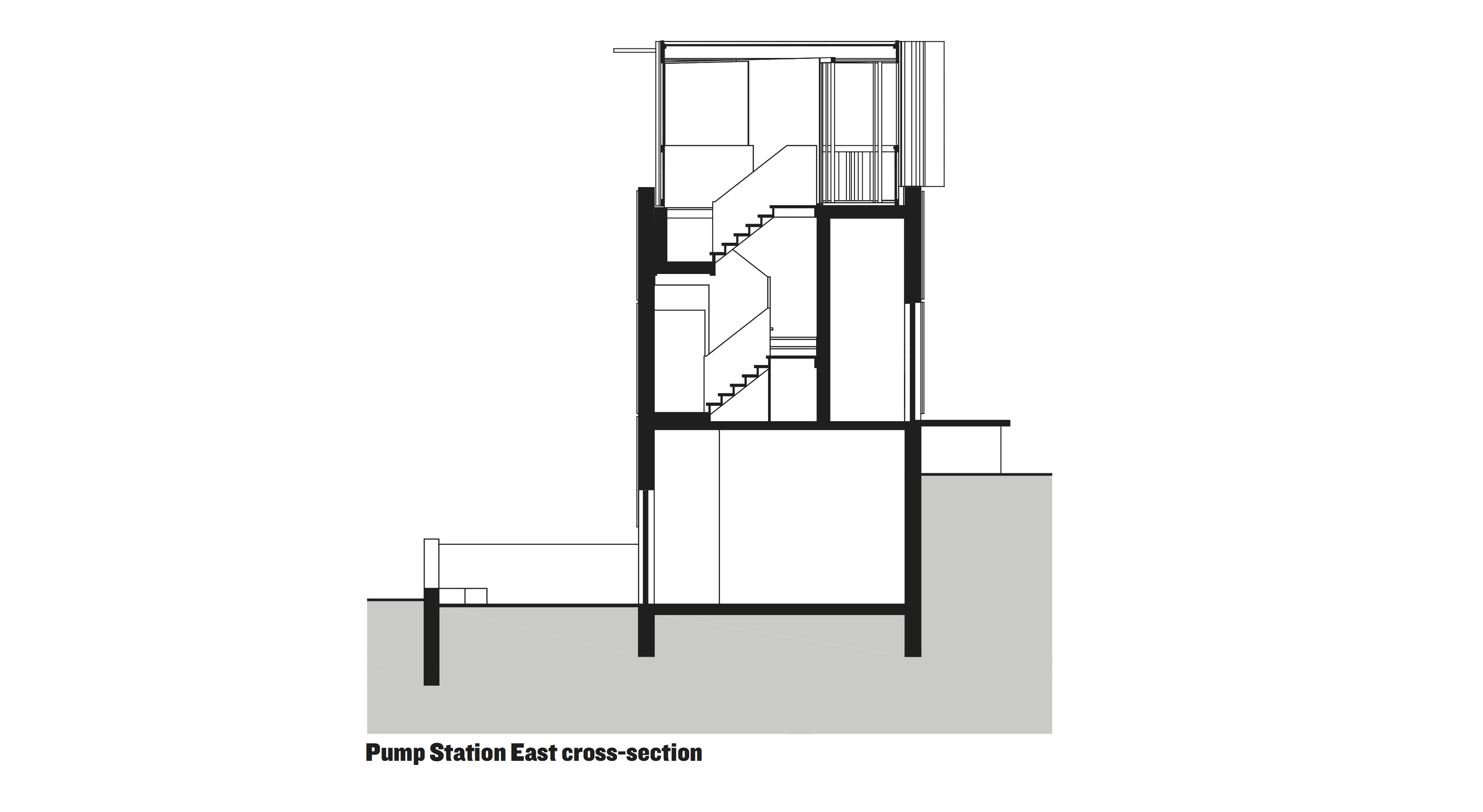 Station to station: Skjern River pumping stations in Jutland, Denmark ...