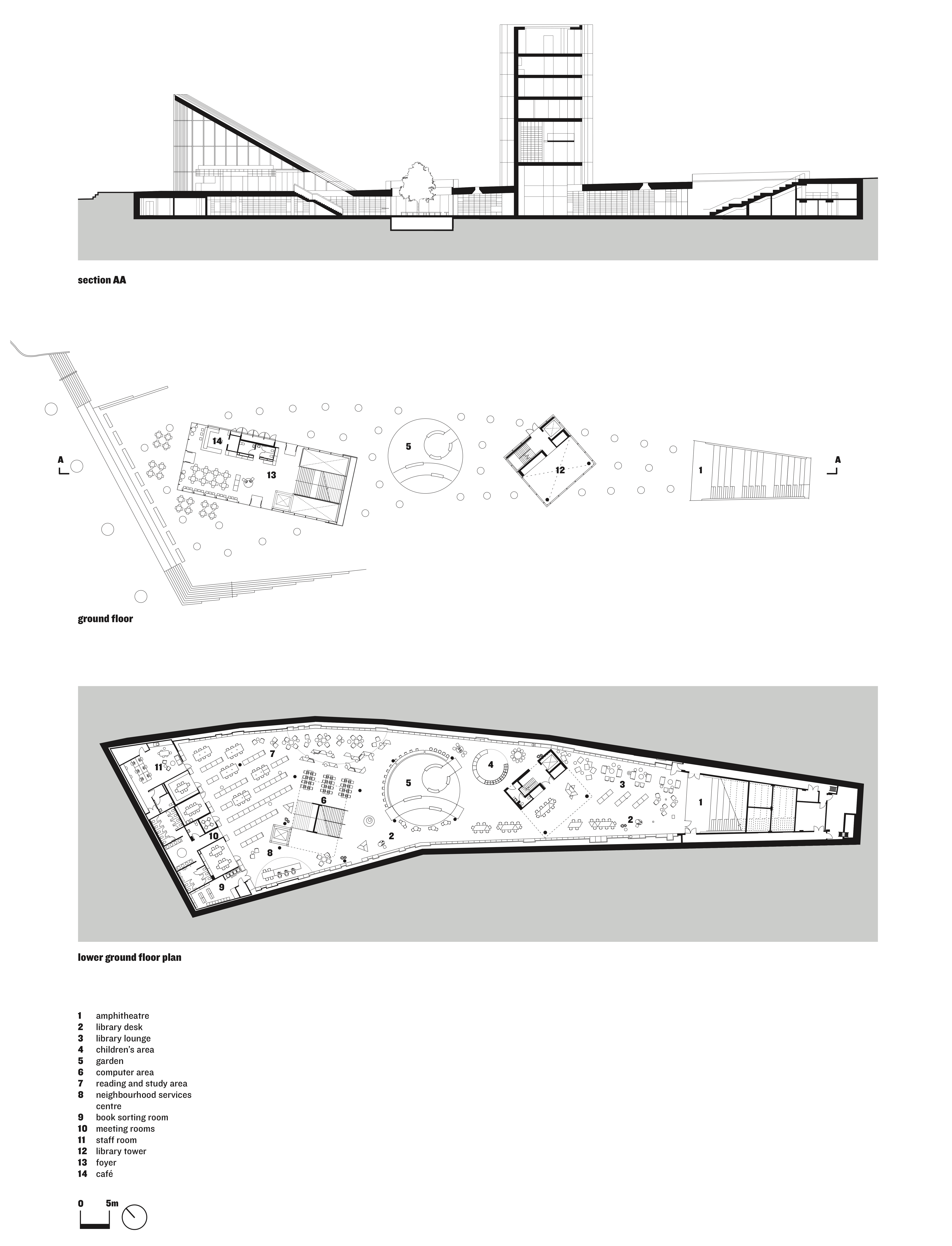 Square the circle: Green Square Library in Sydney, Australia by Stewart ...