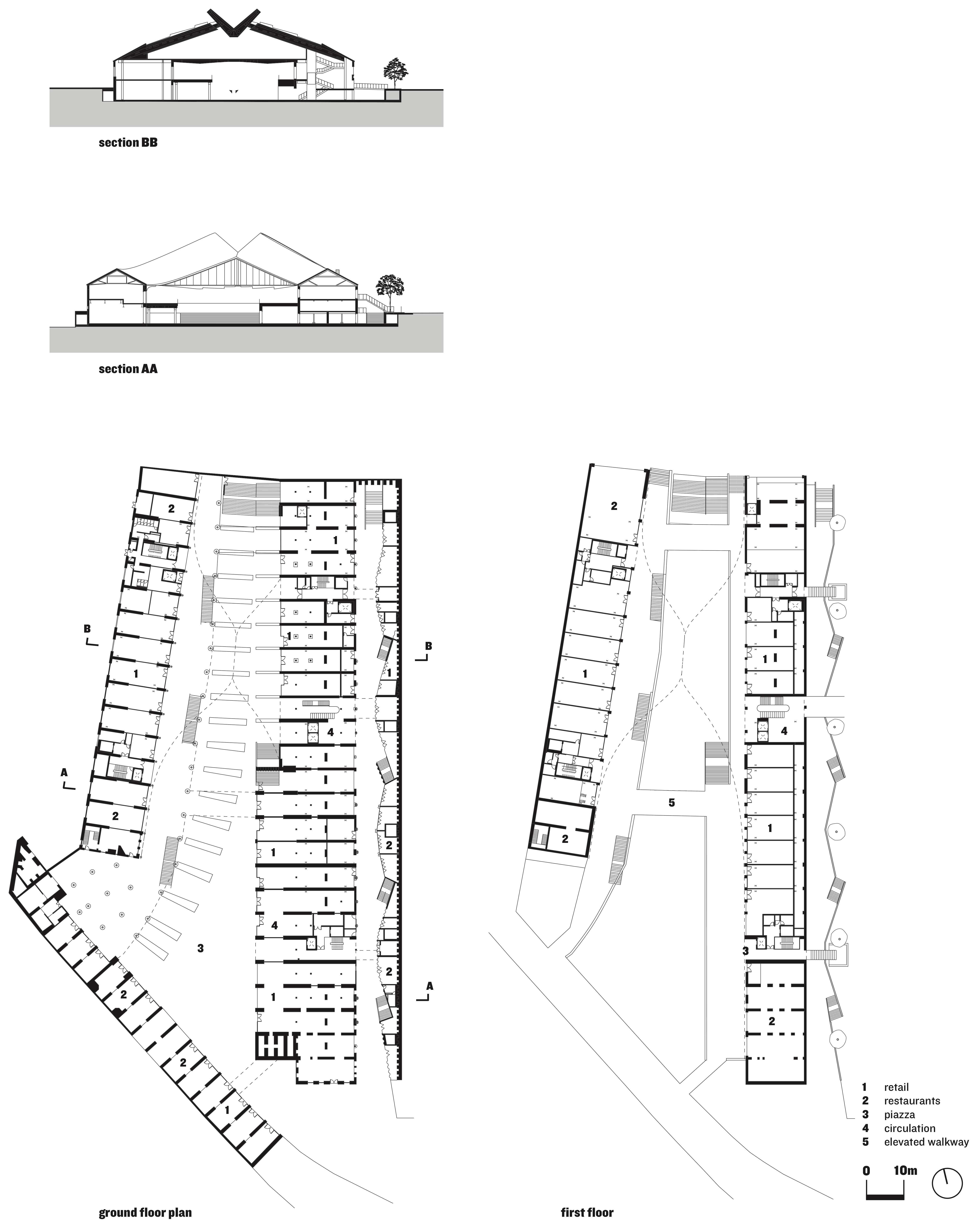 The experience is everything: Coal Drops Yard, London, by Heatherwick ...