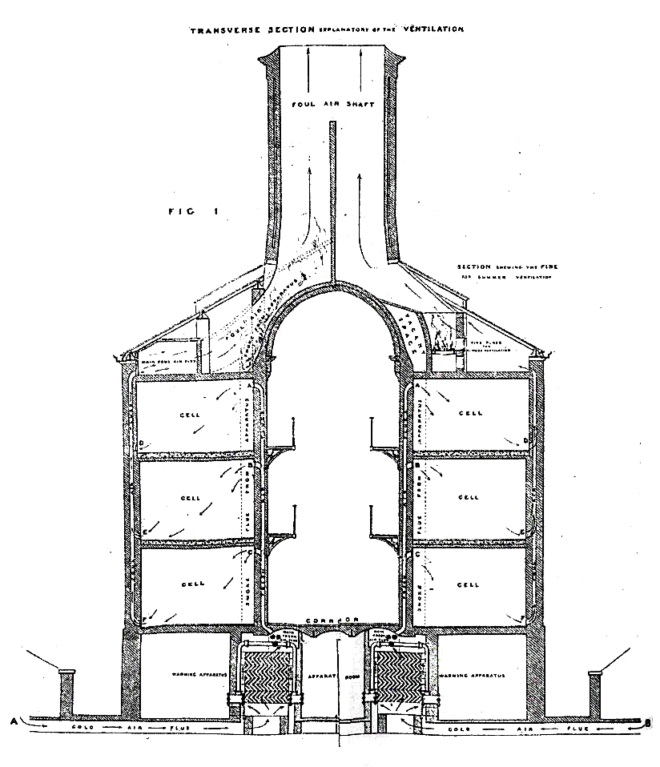 Paris is burning: fire and archive - Architectural Review