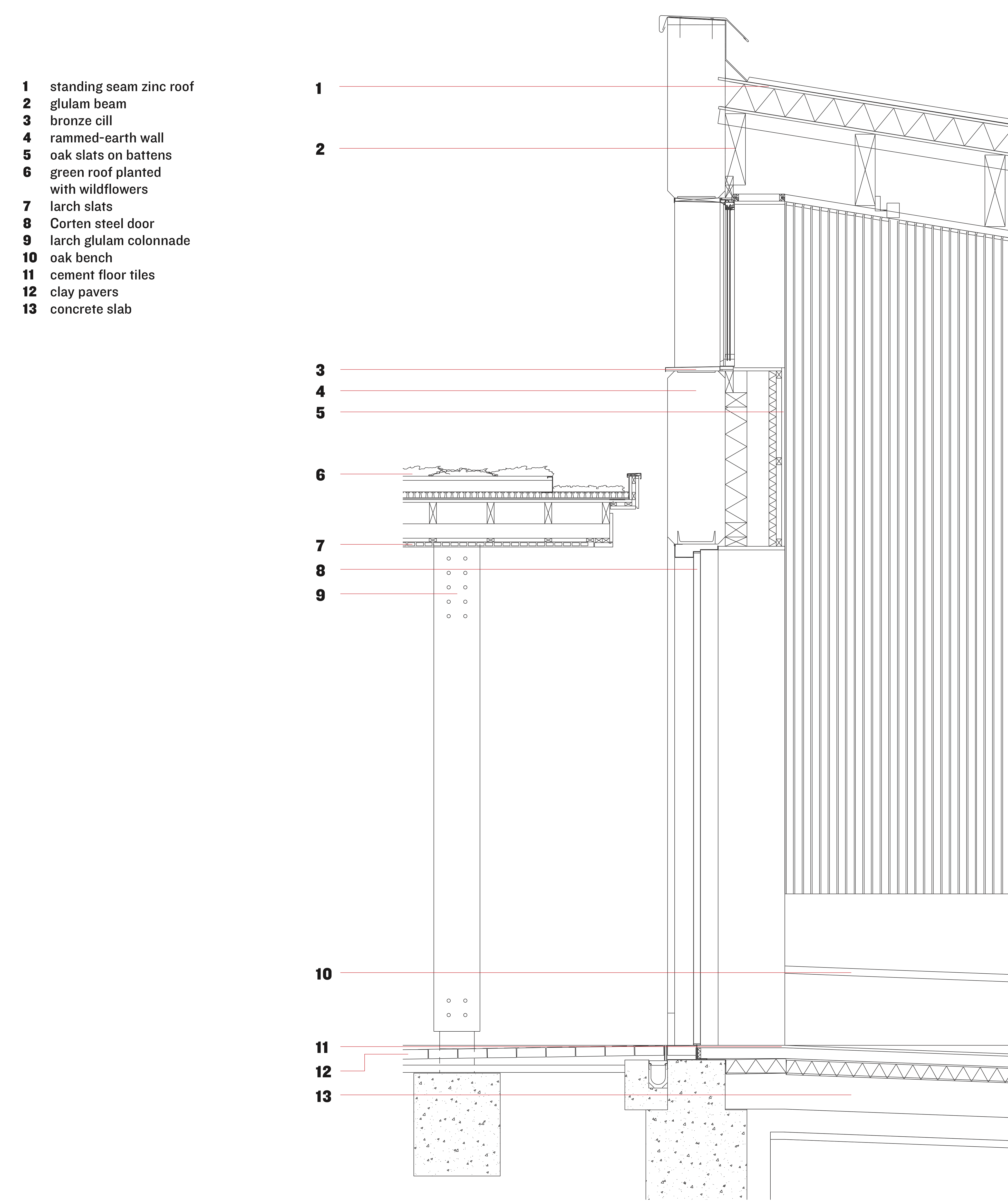 Dust to dust: Bushey New Cemetery, Hertfordshire, UK, by Waugh ...