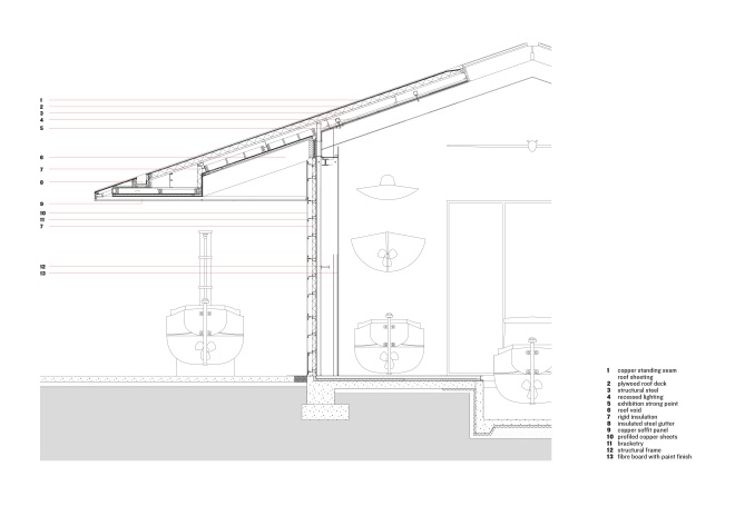 Shadow of the wind: Windermere Jetty Museum by Carmody Groarke ...