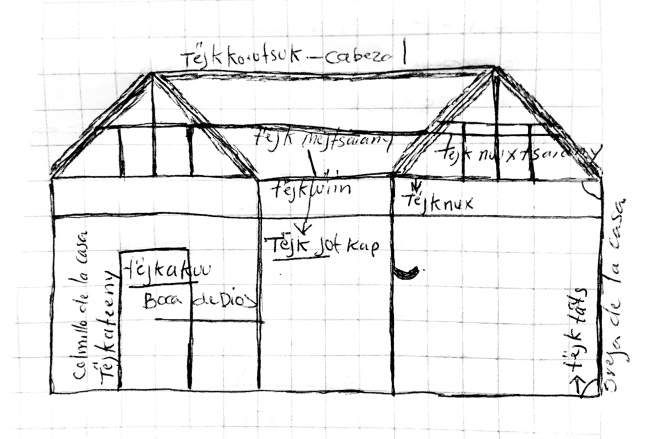 The open sketchbook: building ideas - The Architectural Review