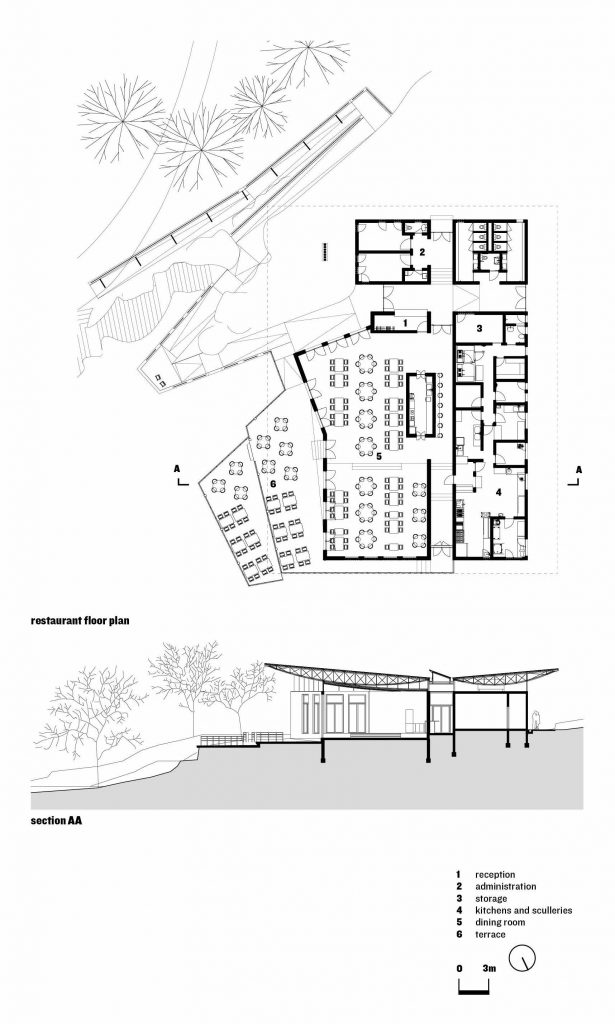 Revisit: National Park of Mali by Kéré Architecture - Architectural Review