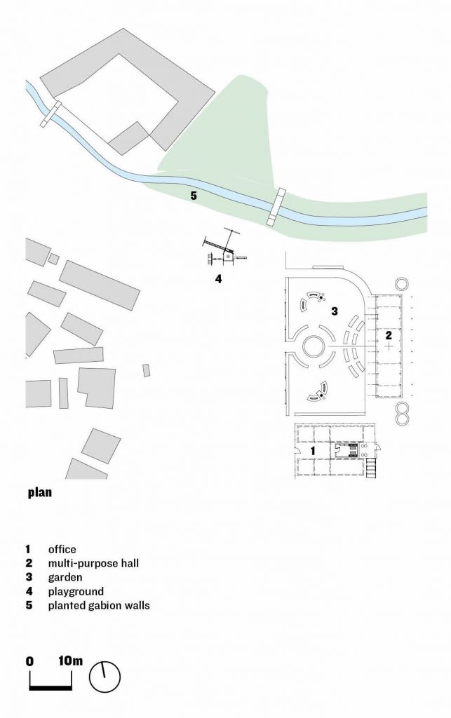 Gardens of Kibera: The Kibera Public Space Project by Kounkuey Design ...