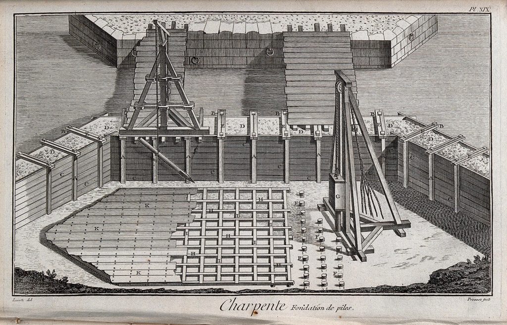 Shaking the foundations: the hidden roots that prop up capitalism ...