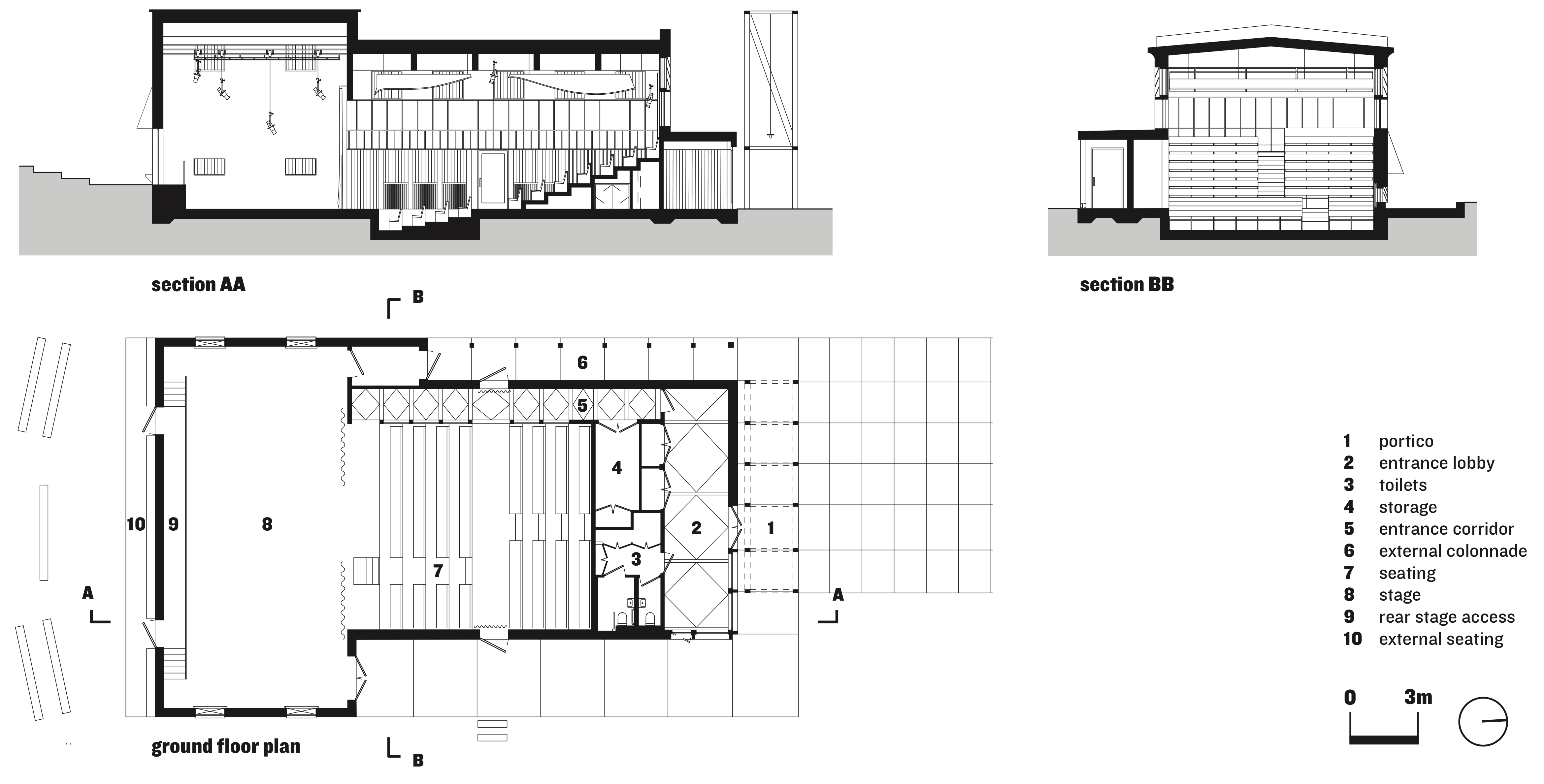 Play the part: school theatre at Horris Hill in Newbury, UK by Jonathan ...