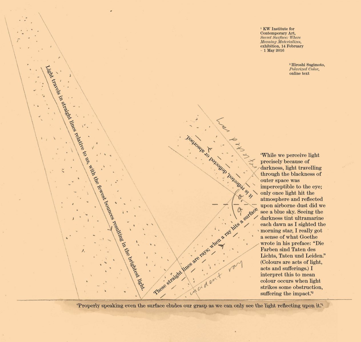 Mapping sunrays: light as a material - Architectural Review