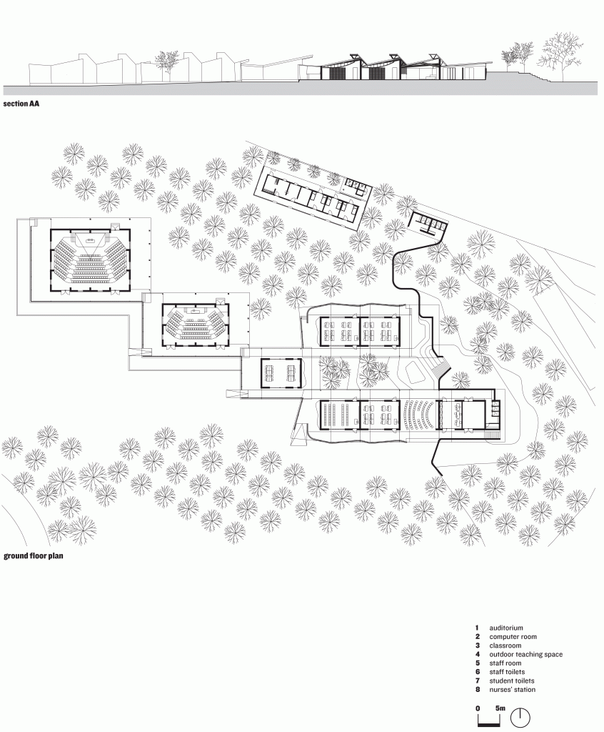 Laying down roots: Burkina Institute of Technology in Koudougou ...
