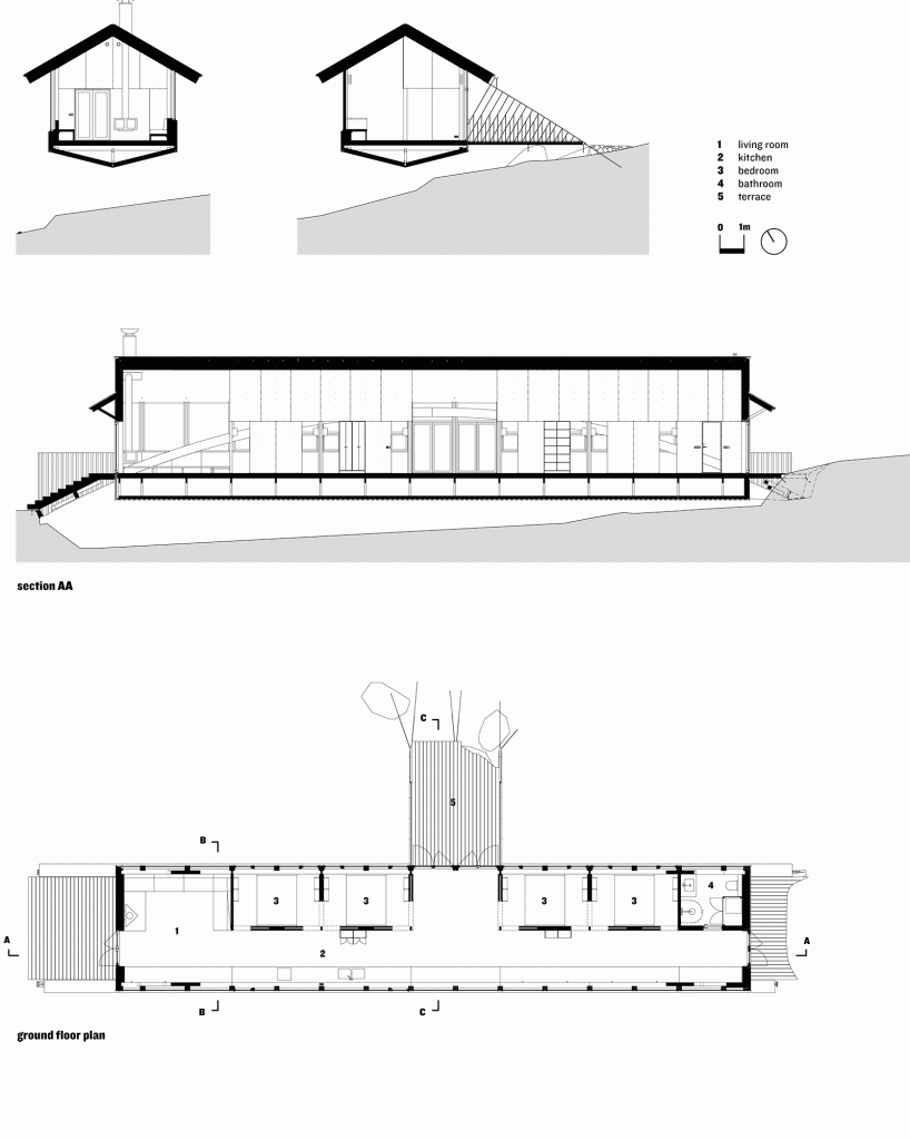 House on Hamburgö in Bohüslan, Sweden by Manthey Kula - The ...