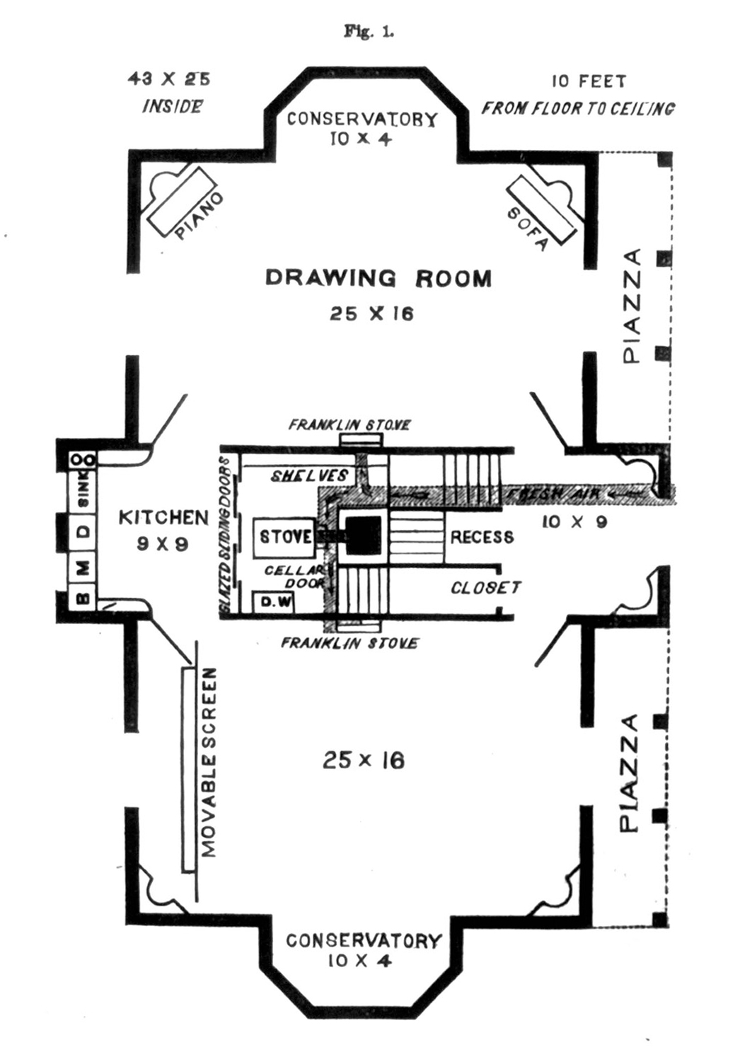Kitchen debate: where labour and leisure collide - Architectural Review