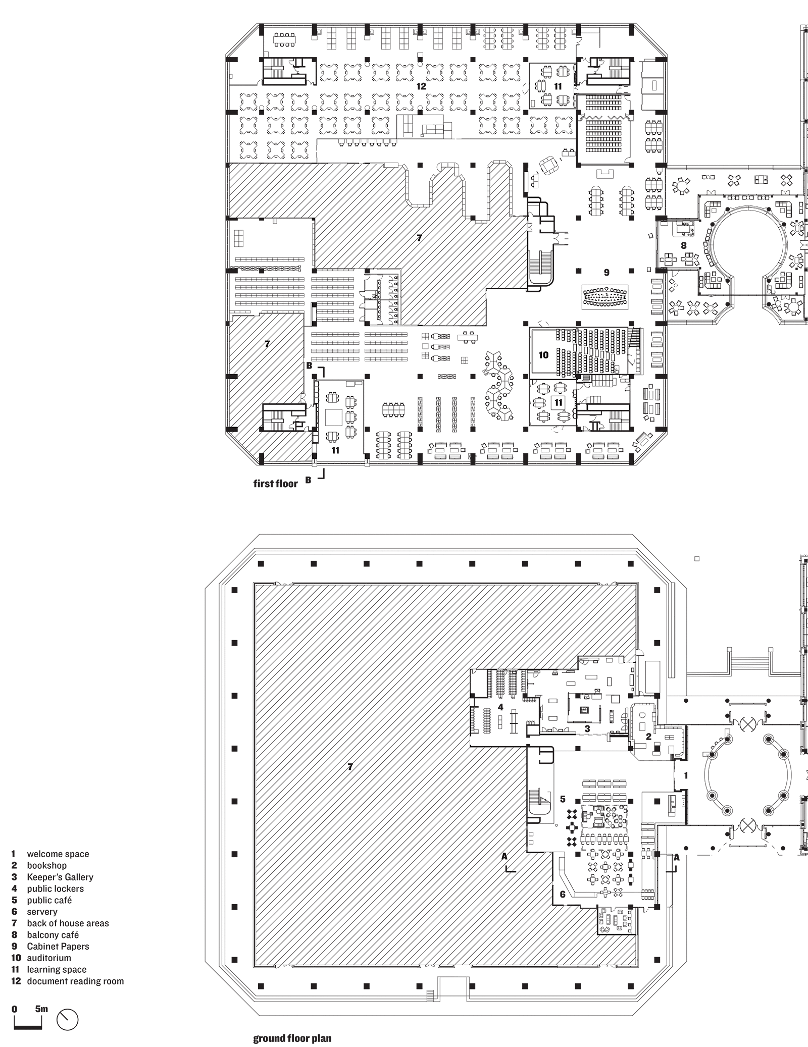 National Archives in London, UK by AOC | The Architectural Review