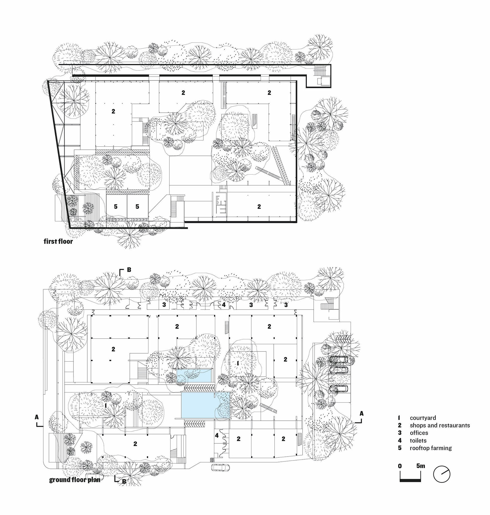 Dadfa market in Bangkok, Thailand by M Space - The Architectural Review