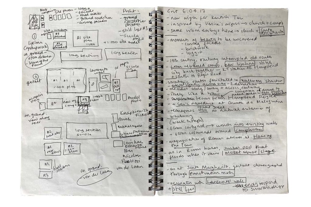 The crit: student assessment and its attendant spaces - The ...