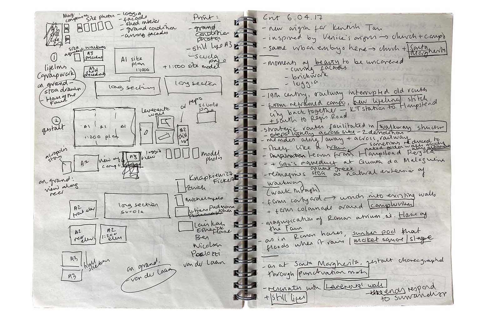 The crit: student assessment and its attendant spaces - The ...
