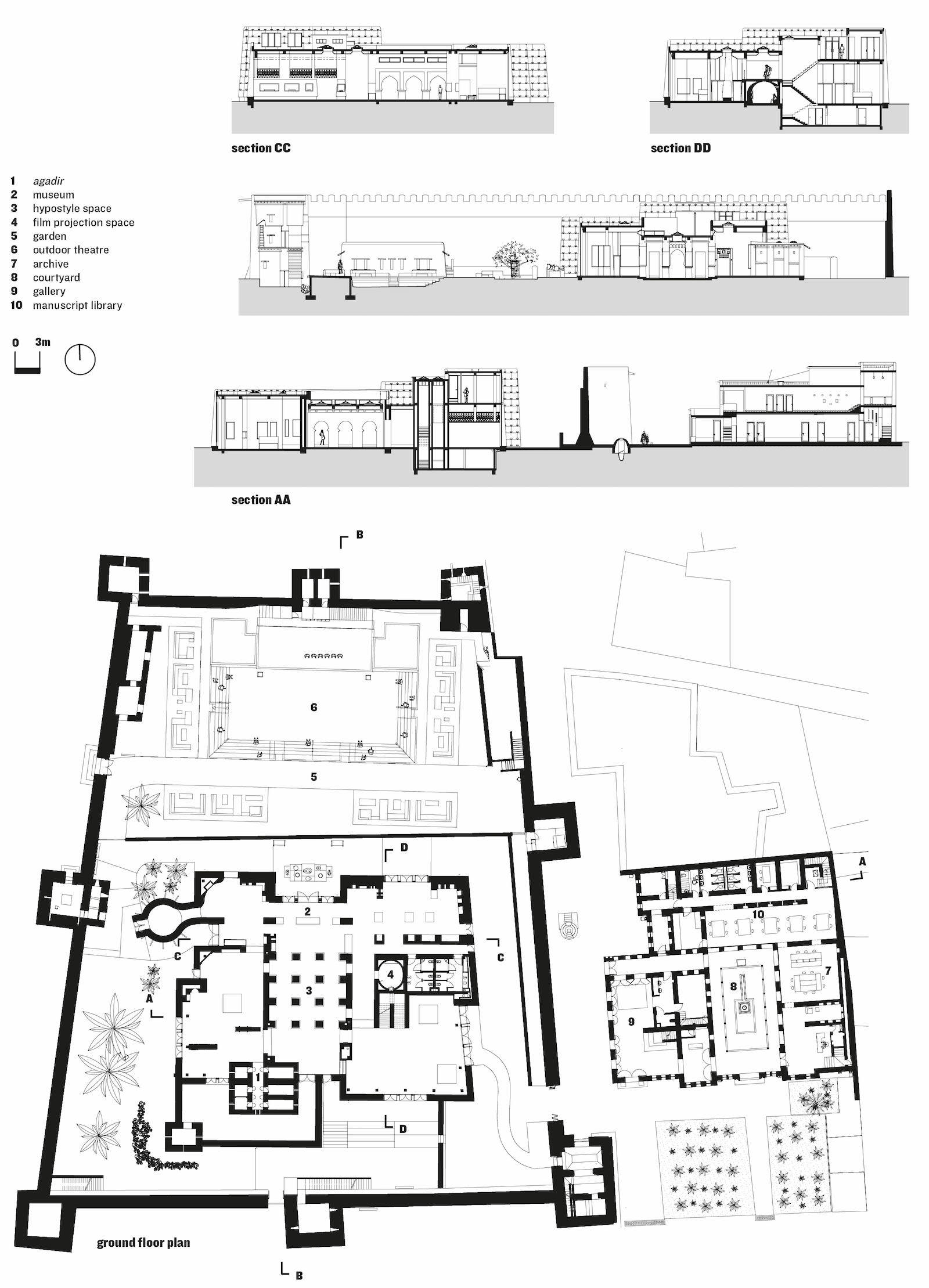 Retrospective: Salima Naji - Architectural Review