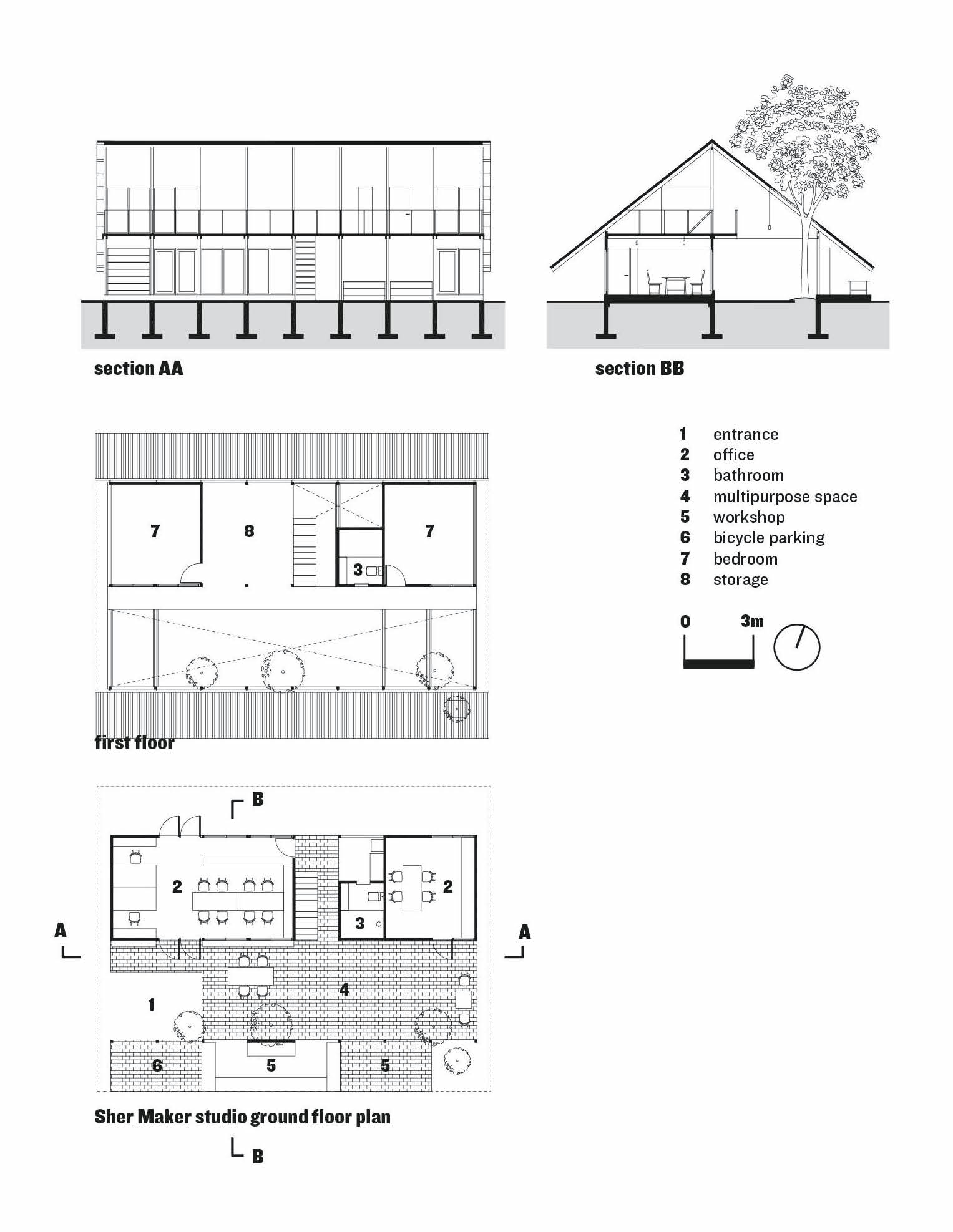 Sher Maker, Thailand - The Architectural Review