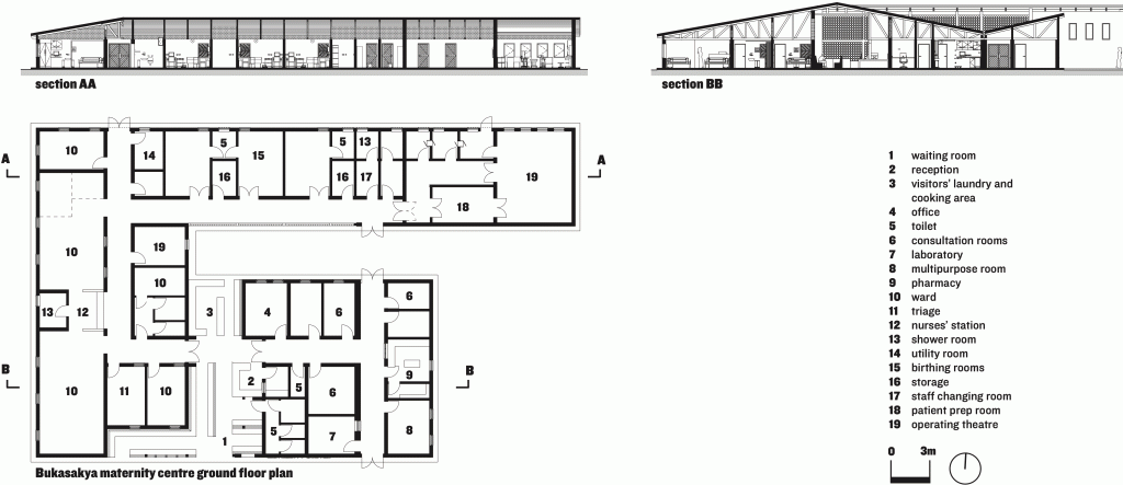 CAUKIN Studio, Canada, UK and Indonesia - Architectural Review