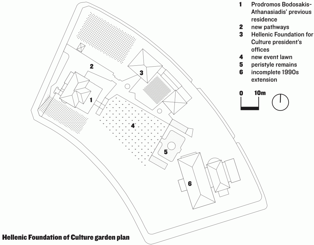 Architecture Research Athens, Greece - The Architectural Review