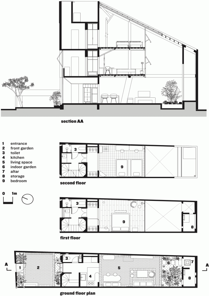 House 101 in Ho Chi Minh City, Vietnam by Atelier Tho.A - Architectural ...