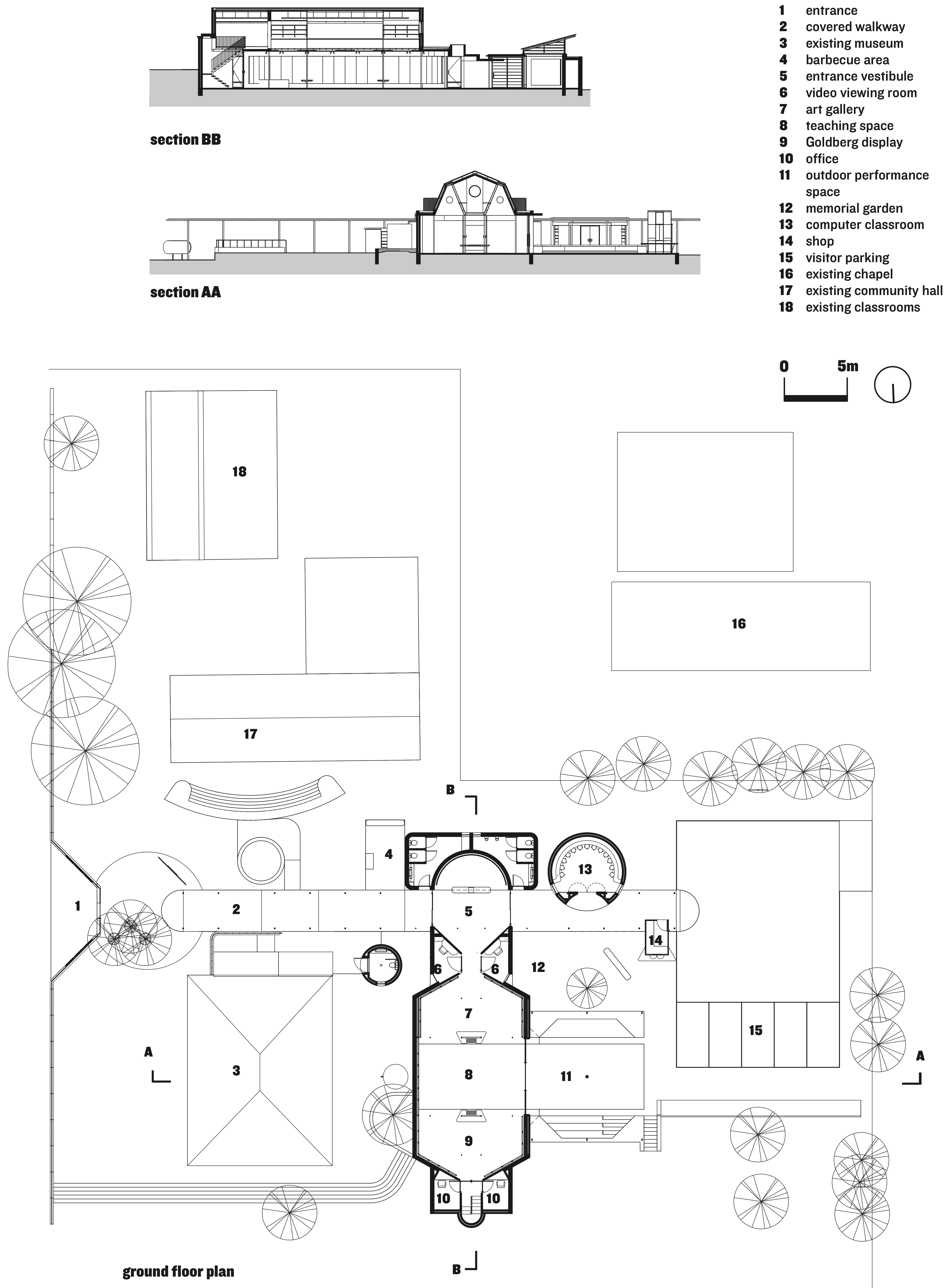The Denis Goldberg House of Hope in Cape Town, South Africa by Noero ...