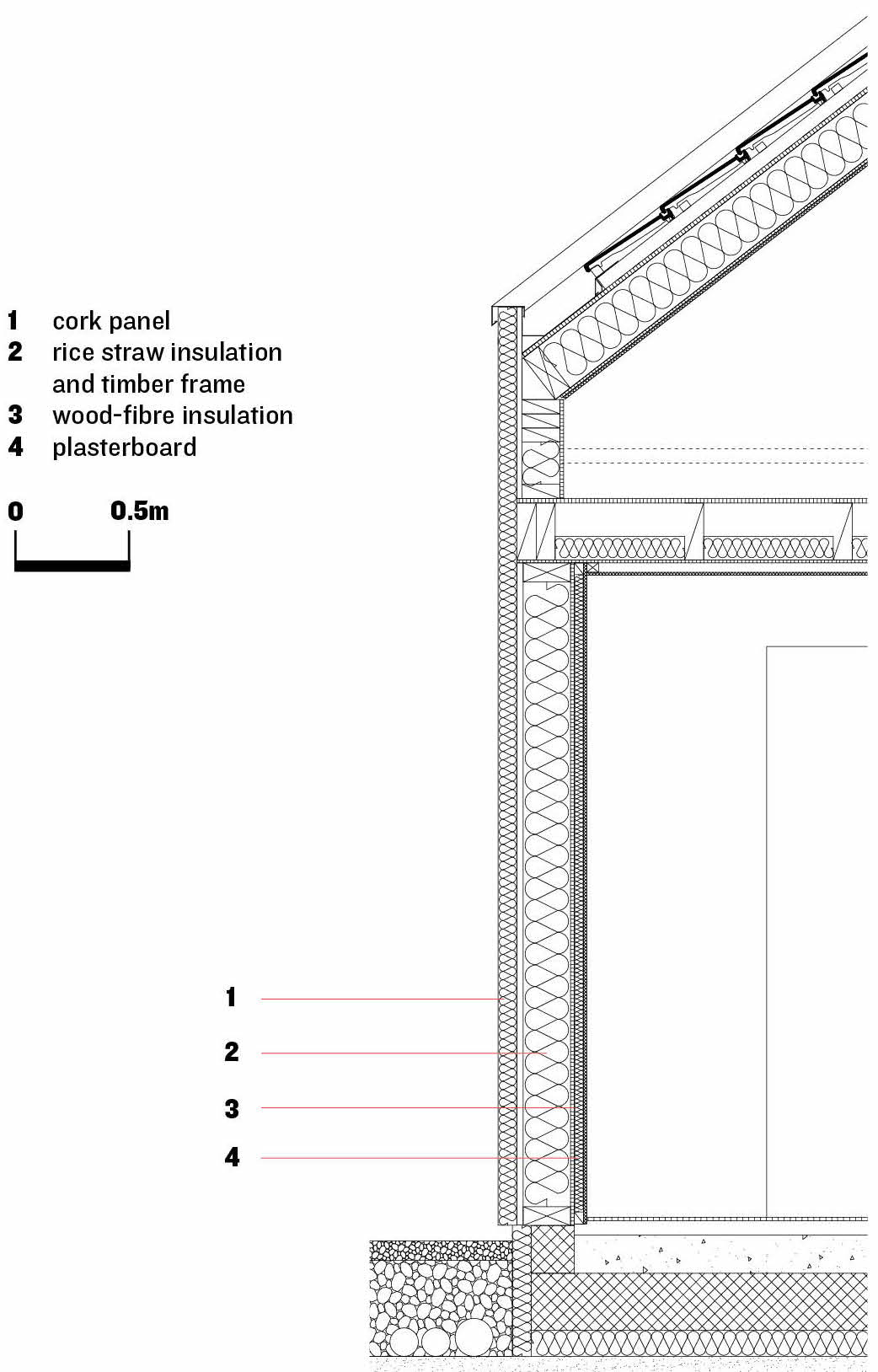 Planting a seed: bio-based building - Architectural Review