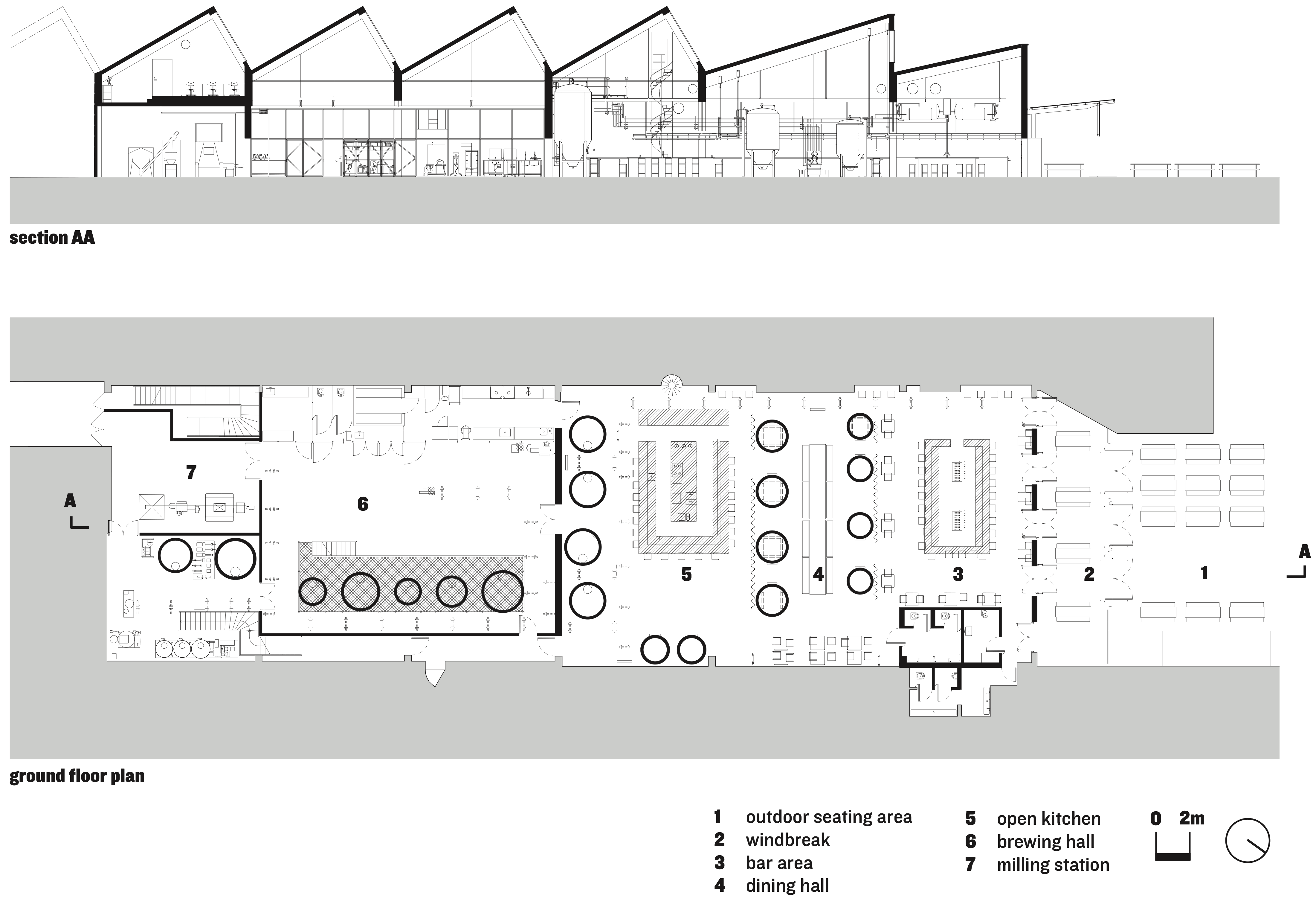Åben Brewery in Copenhagen, Denmark by Pihlmann Architects - The ...