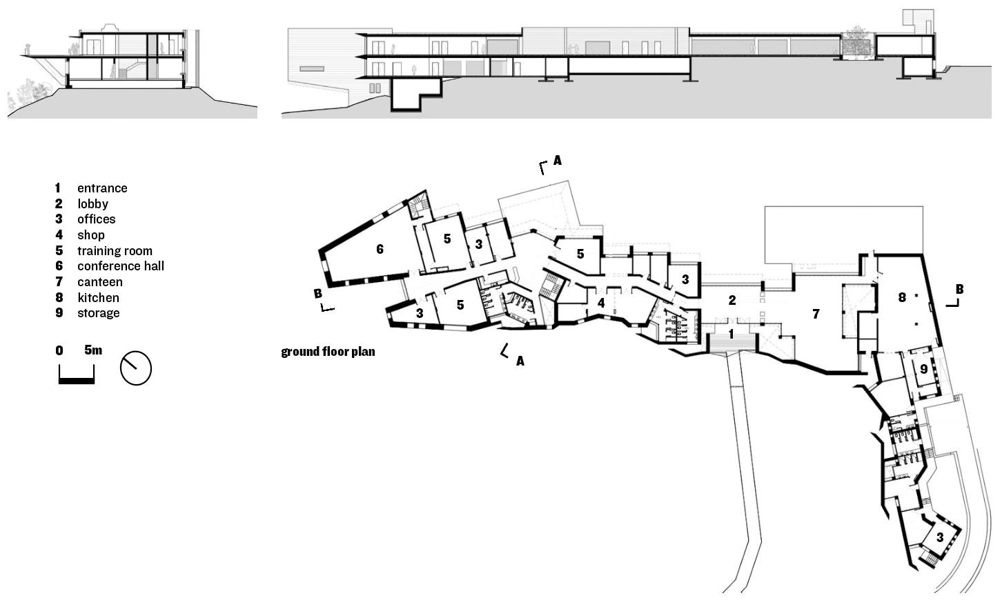 Retrospective: Khammash Architects - Architectural Review